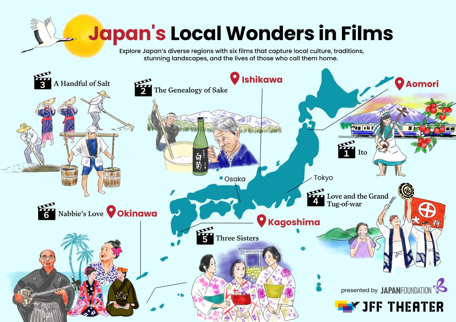 Conveying the appeal of Aomori, Ishikawa, Kagoshima and Okinawa to the ...